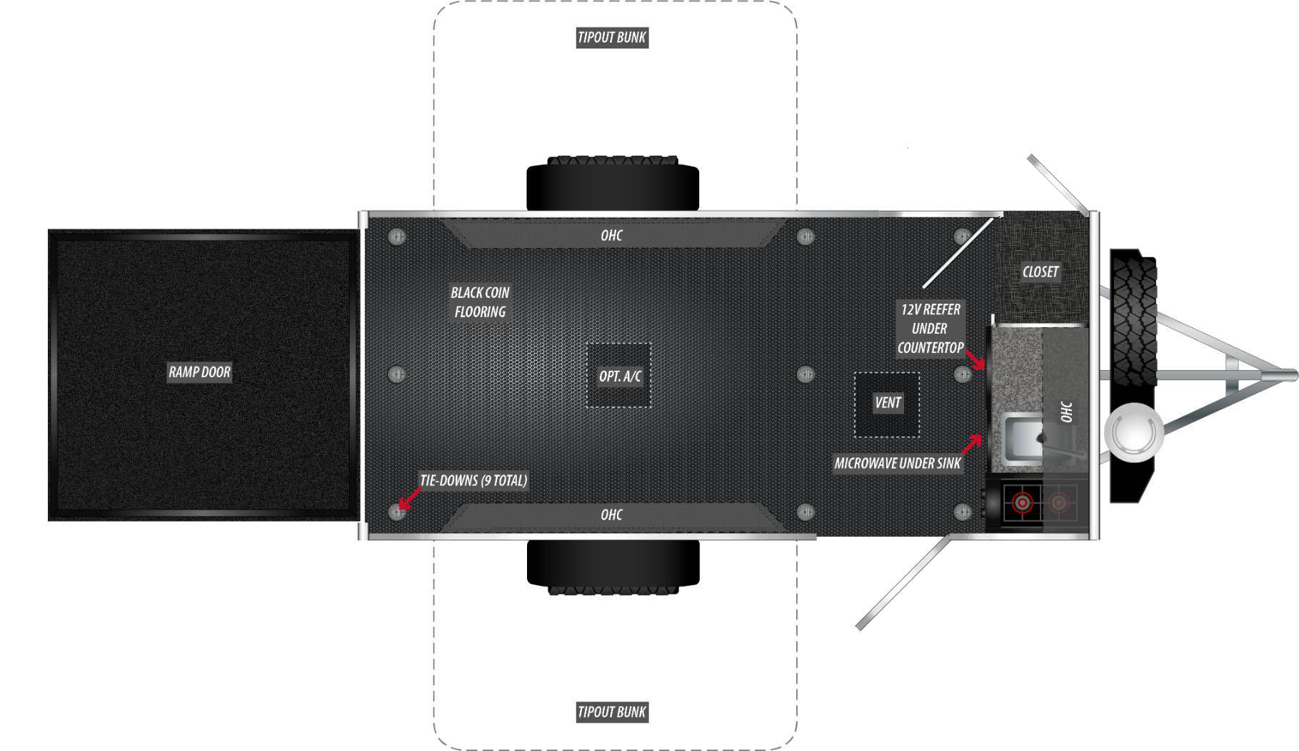 ROG14TH2 – Encore-RV